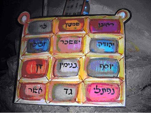 Building a Jewish Studies Environment: Focus on Dugma | The Lookstein ...